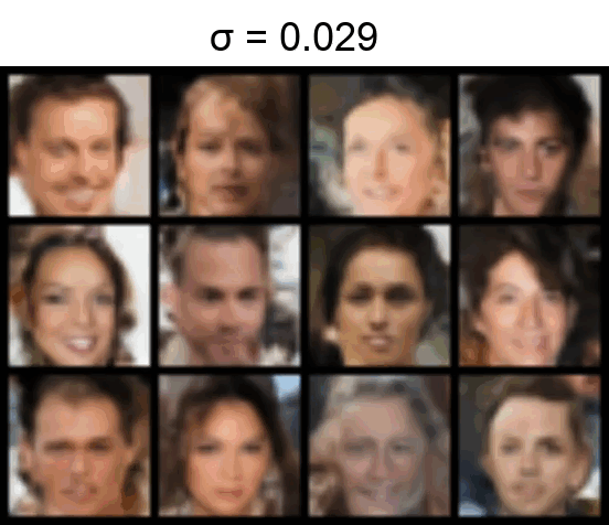 Simple and Effective VAE Training with Calibrated Decoders